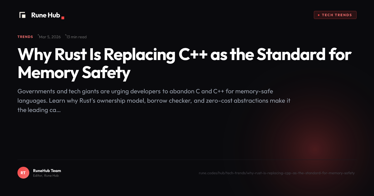 Rust vs C++: The Memory Safety Standard in 2026 | Rune Hub
